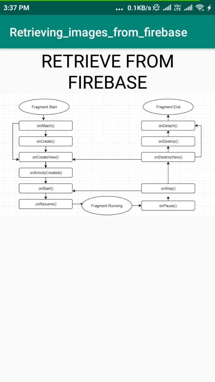 Retrieve Image from Firebase Storage in Android